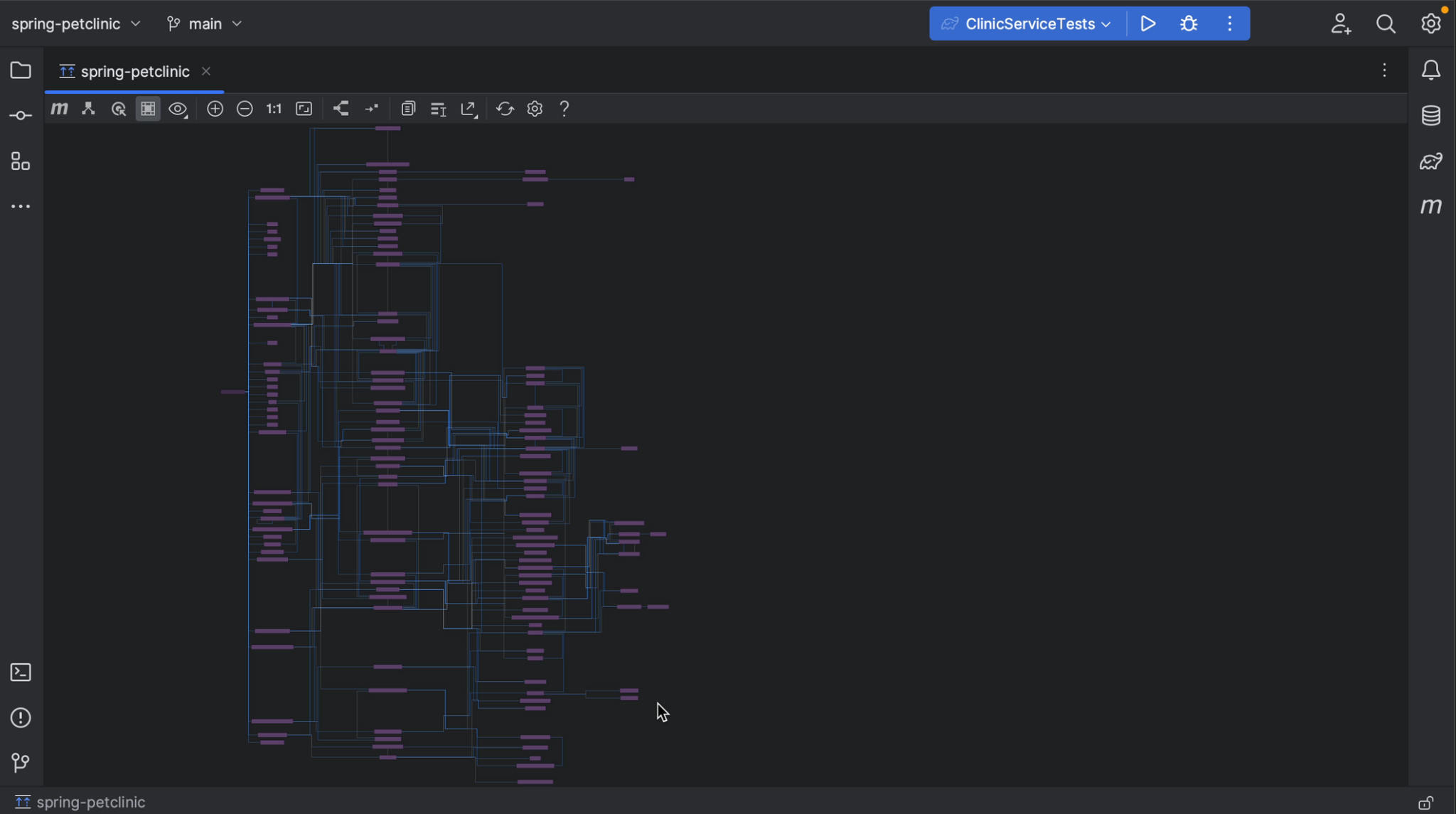 Analyzing dependencies in IntelliJ IDEA - Marit van Dijk