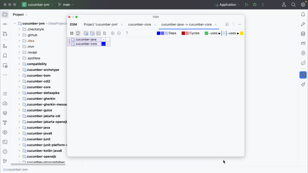 Explore Project Structure With Intellij Ideas Dependency Matrix