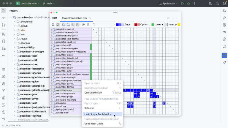 Explore Project Structure With Intellij Ideas Dependency Matrix