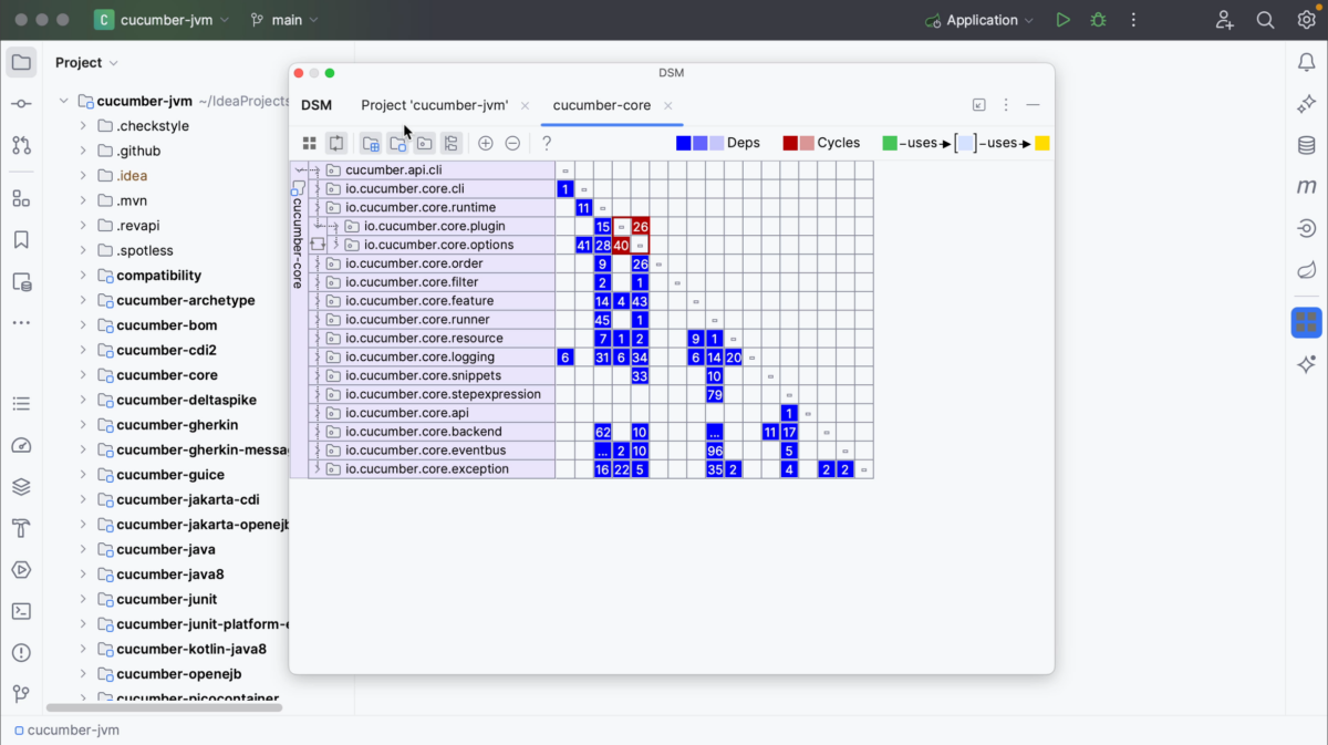 Explore project structure with IntelliJ IDEA's Dependency Matrix ... Explore project structure with IntelliJ IDEA's Dependency Matrix ...
