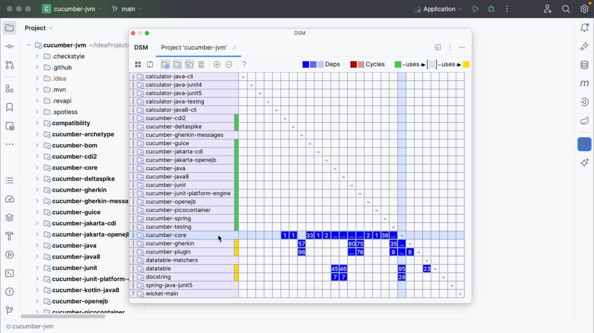 Explore project structure with IntelliJ IDEA's Dependency Matrix ...