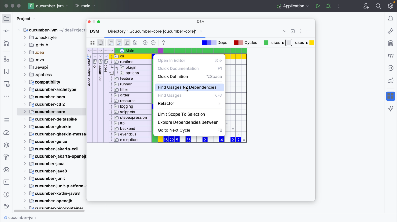 Explore Project Structure With Intellij Ideas Dependency Matrix