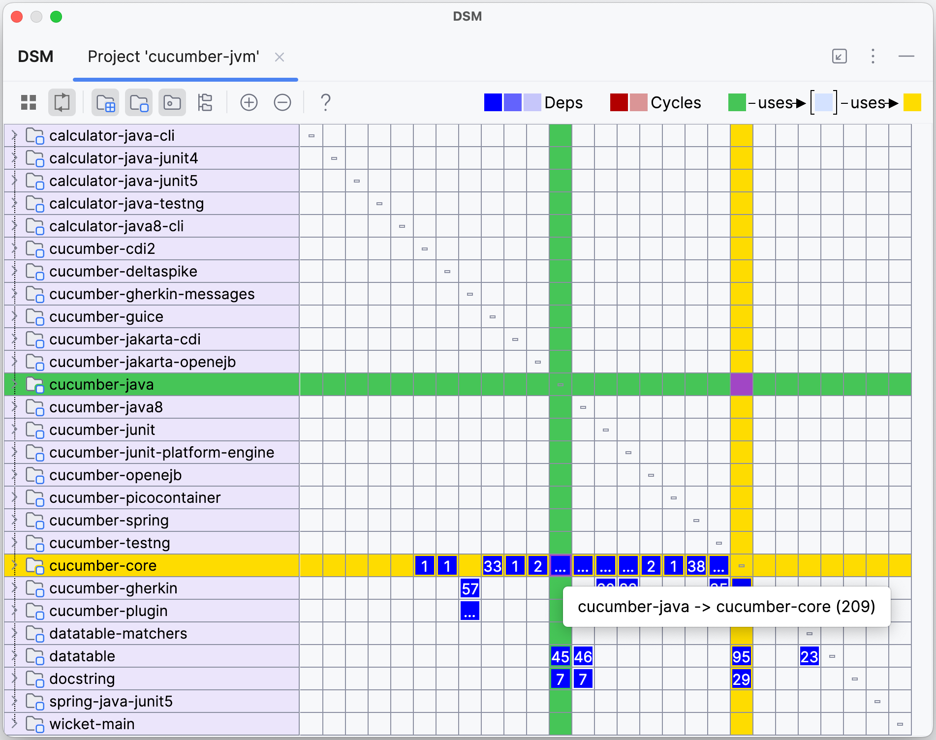 Reading code with exercises and IntelliJ IDEA - Marit van Dijk